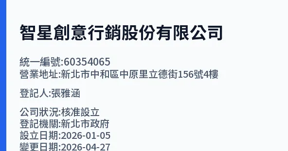 智星創意行銷股份有限公司的照片-統編 60354065(新北市) 公司登記資料與營業項目詳細圖表