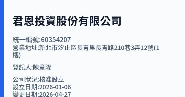 君恩投資股份有限公司的照片-統編 60354207(新北市) 公司登記資料與營業項目詳細圖表