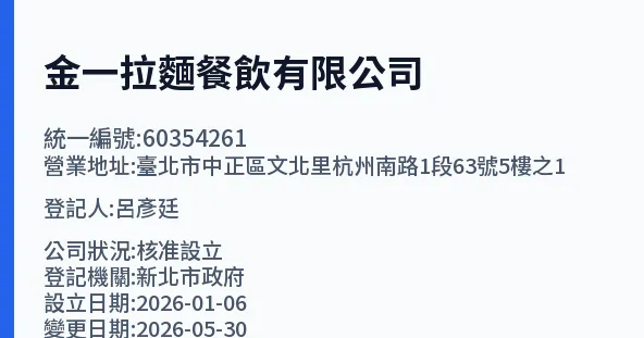金一拉麵餐飲有限公司的照片-統編 60354261(新北市) 公司登記資料與營業項目詳細圖表