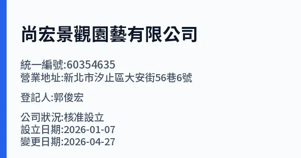 尚宏景觀園藝有限公司的照片-統編 60354635(新北市) 公司登記資料與營業項目詳細圖表