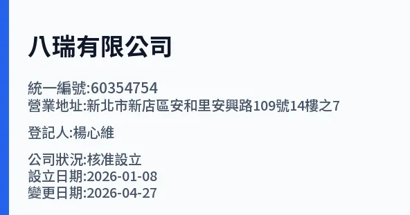 八瑞有限公司的照片-統編 60354754(新北市) 公司登記資料與營業項目詳細圖表