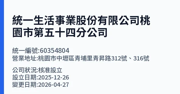 統一生活事業股份有限公司桃園市第五十四分公司的照片-統編 60354804(桃園市) 公司登記資料與營業項目詳細圖表