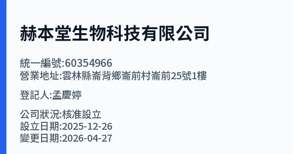 赫本堂生物科技有限公司的照片-統編 60354966(雲林縣) 公司登記資料與營業項目詳細圖表