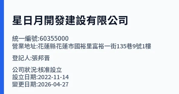 星日月開發建設有限公司的照片-統編 60355000(花蓮縣) 公司登記資料與營業項目詳細圖表