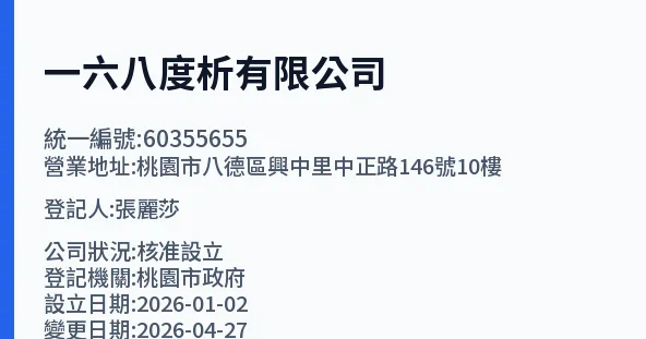 一六八度析有限公司的照片-統編 60355655(桃園市) 公司登記資料與營業項目詳細圖表