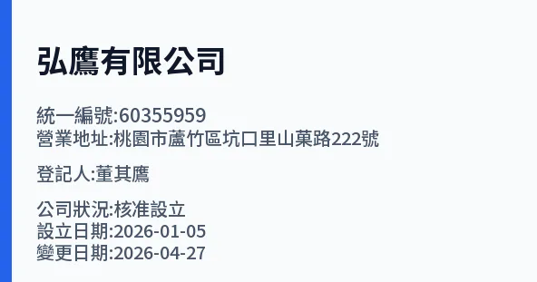 弘鷹有限公司的照片-統編 60355959(桃園市) 公司登記資料與營業項目詳細圖表