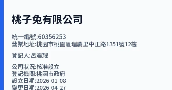 桃子兔有限公司的照片-統編 60356253(桃園市) 公司登記資料與營業項目詳細圖表
