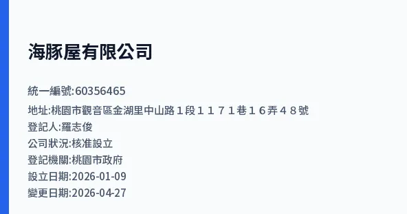 海豚屋有限公司的照片-統編 60356465(桃園市) 公司登記資料與營業項目詳細圖表