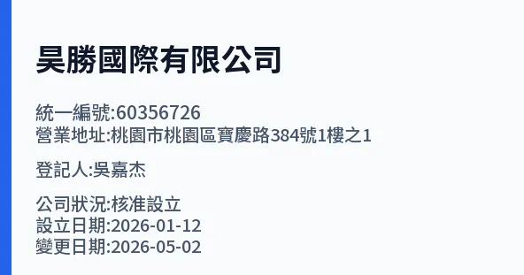 昊勝國際有限公司的照片-統編 60356726(桃園市) 公司登記資料與營業項目詳細圖表