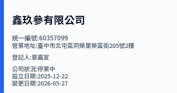 鑫玖參有限公司的照片-統編 60357099(臺中市) 公司登記資料與營業項目詳細圖表