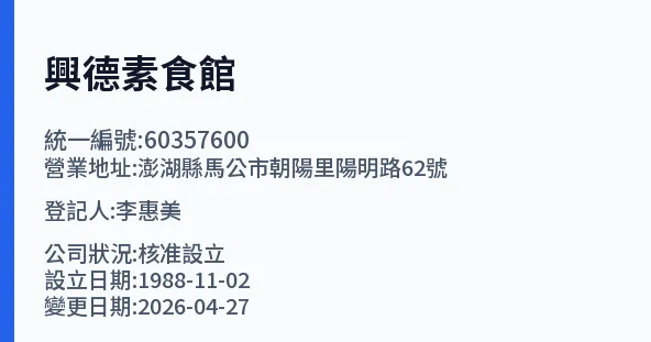 興德素食館的照片-統編 60357600(澎湖縣) 公司登記資料與營業項目詳細圖表