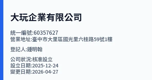 大玩企業有限公司的照片-統編 60357627(臺中市) 公司登記資料與營業項目詳細圖表