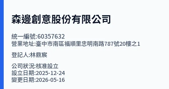 森邊創意股份有限公司的照片-統編 60357632(臺中市) 公司登記資料與營業項目詳細圖表