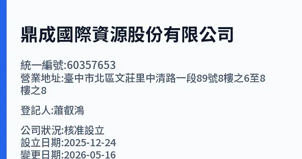 鼎成國際資源股份有限公司的照片-統編 60357653(臺中市) 公司登記資料與營業項目詳細圖表