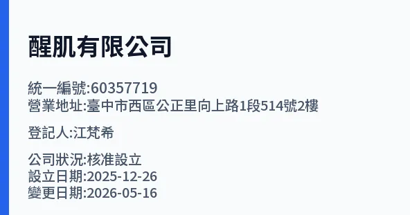 醒肌有限公司的照片-統編 60357719(臺中市) 公司登記資料與營業項目詳細圖表