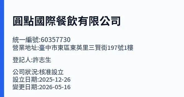 圓點國際餐飲有限公司的照片-統編 60357730(臺中市) 公司登記資料與營業項目詳細圖表