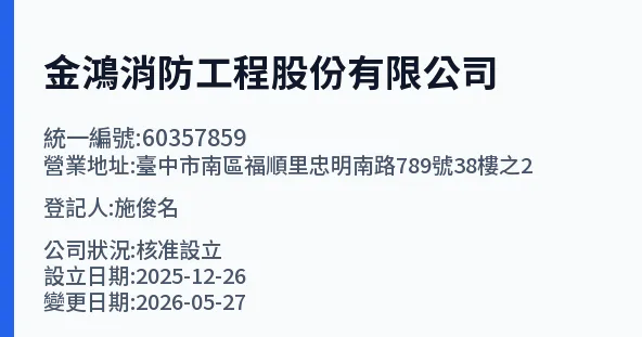 金鴻消防工程股份有限公司的照片-統編 60357859(臺中市) 公司登記資料與營業項目詳細圖表