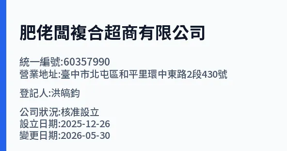 肥佬闆複合超商有限公司的照片-統編 60357990(臺中市) 公司登記資料與營業項目詳細圖表