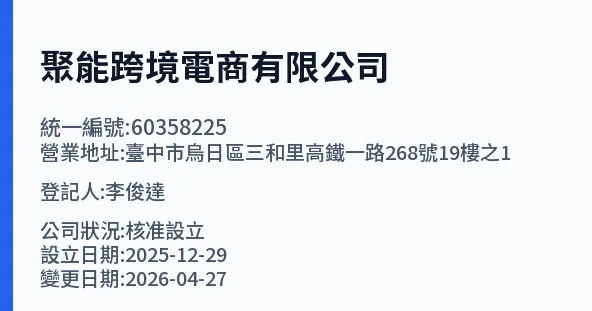 聚能跨境電商有限公司的照片-統編 60358225(臺中市) 公司登記資料與營業項目詳細圖表