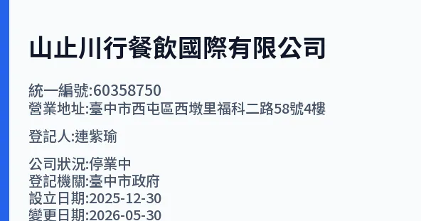 山止川行餐飲國際有限公司的照片-統編 60358750(臺中市) 公司登記資料與營業項目詳細圖表
