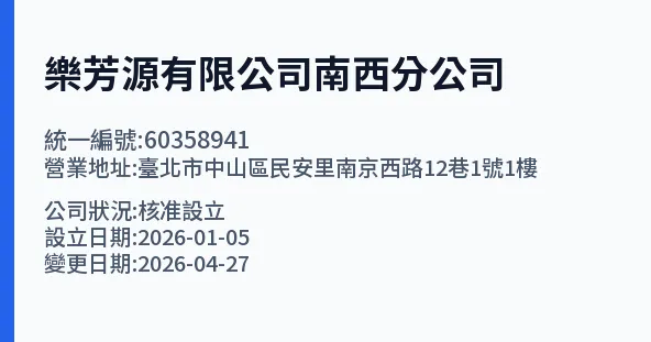 樂芳源有限公司南西分公司的照片-統編 60358941(臺北市) 公司登記資料與營業項目詳細圖表