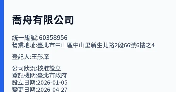 喬舟有限公司的照片-統編 60358956(臺北市) 公司登記資料與營業項目詳細圖表