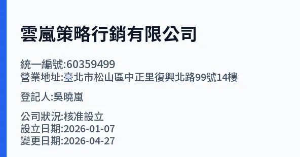 雲嵐策略行銷有限公司的照片-統編 60359499(臺北市) 公司登記資料與營業項目詳細圖表