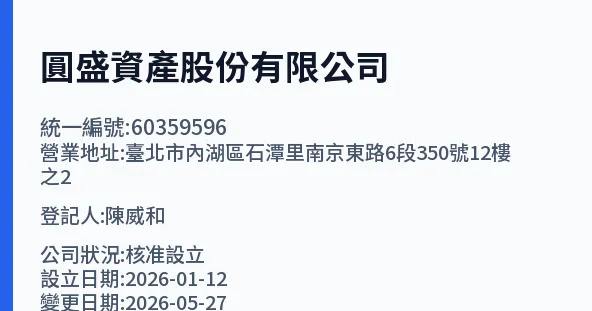 圓盛資產股份有限公司的照片-統編 60359596(臺北市) 公司登記資料與營業項目詳細圖表