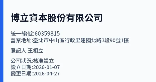 博立資本股份有限公司的照片-統編 60359815(臺北市) 公司登記資料與營業項目詳細圖表