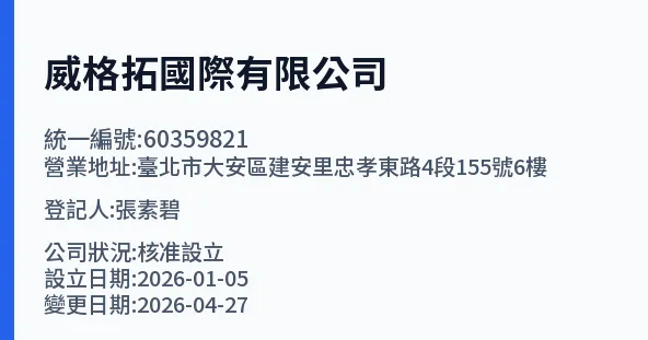 威格拓國際有限公司的照片-統編 60359821(臺北市) 公司登記資料與營業項目詳細圖表