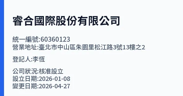 睿合國際股份有限公司的照片-統編 60360123(臺北市) 公司登記資料與營業項目詳細圖表