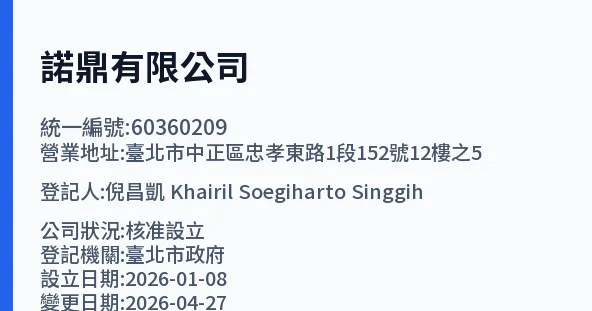 諾鼎有限公司的照片-統編 60360209(臺北市) 公司登記資料與營業項目詳細圖表