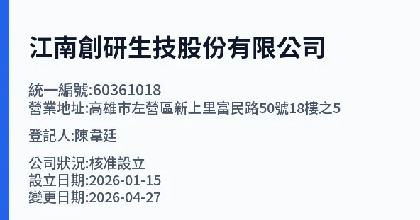 江南創研生技股份有限公司的照片-統編 60361018(高雄市) 公司登記資料與營業項目詳細圖表