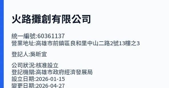 火路攤創有限公司的照片-統編 60361137(高雄市) 公司登記資料與營業項目詳細圖表