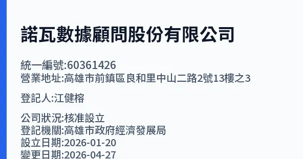 諾瓦數據顧問股份有限公司的照片-統編 60361426(高雄市) 公司登記資料與營業項目詳細圖表