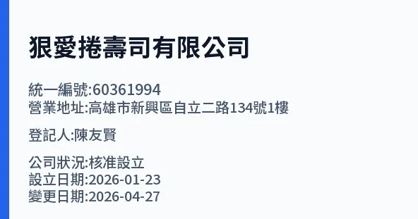 狠愛捲壽司有限公司的照片-統編 60361994(高雄市) 公司登記資料與營業項目詳細圖表