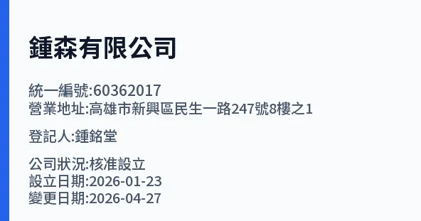鍾森有限公司的照片-統編 60362017(高雄市) 公司登記資料與營業項目詳細圖表