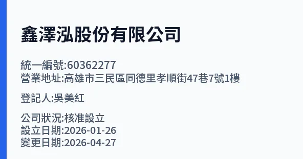 鑫澤泓股份有限公司的照片-統編 60362277(高雄市) 公司登記資料與營業項目詳細圖表