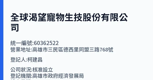 全球渴望寵物生技股份有限公司的照片-統編 60362522(高雄市) 公司登記資料與營業項目詳細圖表