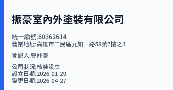 振豪室內外塗裝有限公司的照片-統編 60362614(高雄市) 公司登記資料與營業項目詳細圖表