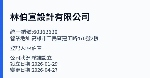 林伯宣設計有限公司的照片-統編 60362620(高雄市) 公司登記資料與營業項目詳細圖表