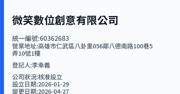 微笑數位創意有限公司的照片-統編 60362683(高雄市) 公司登記資料與營業項目詳細圖表