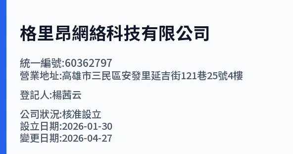 格里昂網絡科技有限公司的照片-統編 60362797(高雄市) 公司登記資料與營業項目詳細圖表