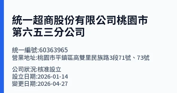 統一超商股份有限公司桃園市第六五三分公司的照片-統編 60363965(桃園市) 公司登記資料與營業項目詳細圖表