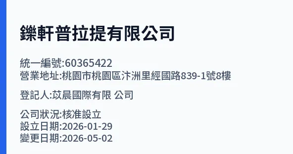 鑠軒普拉提有限公司的照片-統編 60365422(桃園市) 公司登記資料與營業項目詳細圖表