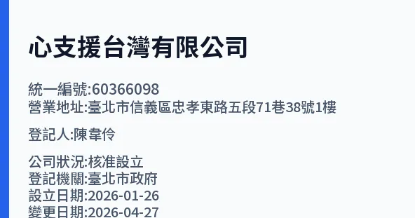 心支援台灣有限公司的照片-統編 60366098(臺北市) 公司登記資料與營業項目詳細圖表