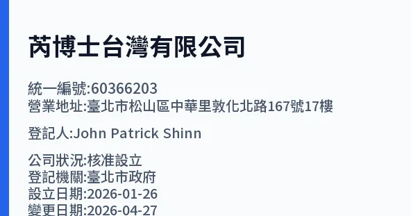 芮博士台灣有限公司的照片-統編 60366203(臺北市) 公司登記資料與營業項目詳細圖表