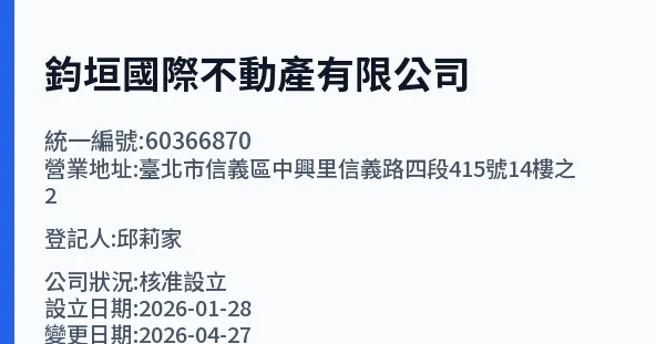 鈞垣國際不動產有限公司的照片-統編 60366870(臺北市) 公司登記資料與營業項目詳細圖表