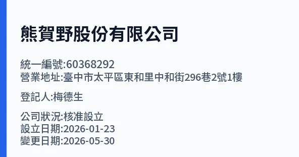 熊賀野股份有限公司的照片-統編 60368292(臺中市) 公司登記資料與營業項目詳細圖表