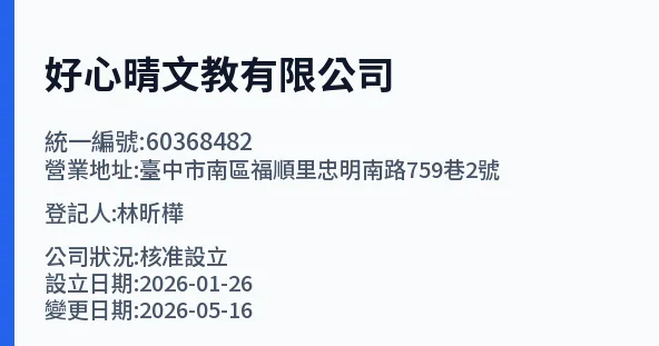 好心晴文教有限公司的照片-統編 60368482(臺中市) 公司登記資料與營業項目詳細圖表